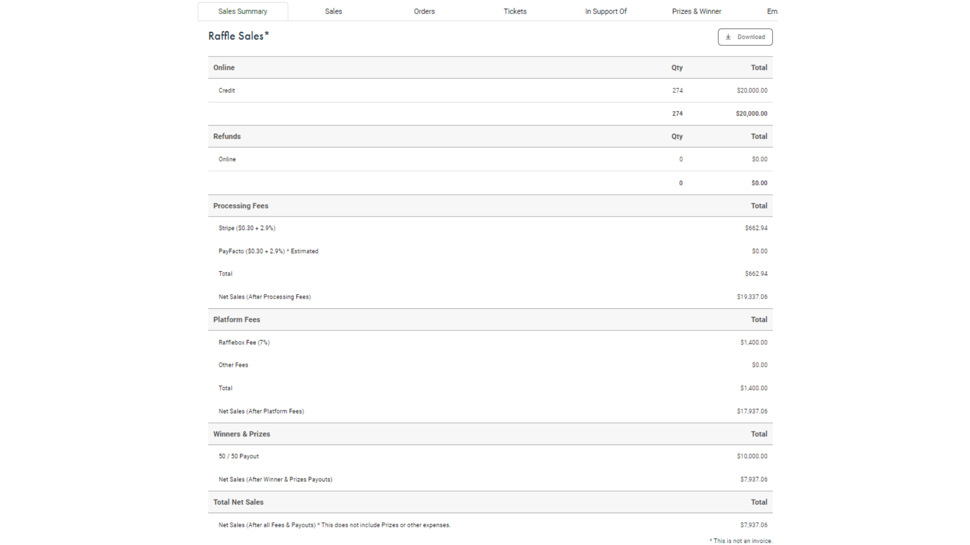 How to Find Your Raffle Sales Summary